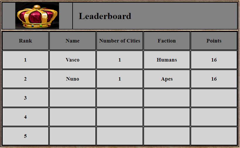 GitHub - VascoCorreia/Fauna-Wars