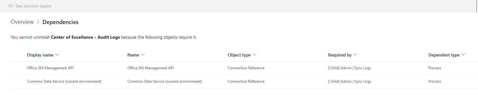 Power Apps COE Audit Log Connector Timeout · Issue #2768 · microsoft ...