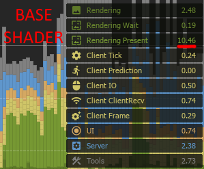 Base Shader Tanks Performance · Issue #2177 · Facepunch/sbox-issues · GitHub