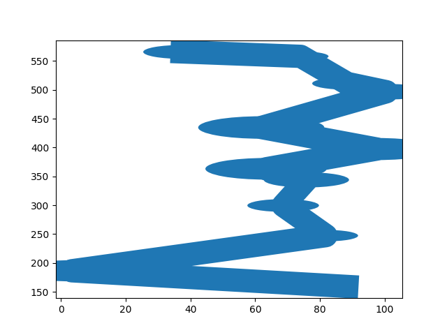 DeepFillv2 release · Issue #62 · JiahuiYu/generative_inpainting · GitHub