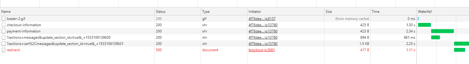 Paypal HostedPro Issue: Call to a member function getAdditionalInformation() on null magento 2.2 ...