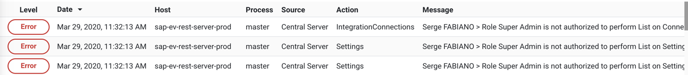 Permissions > Role Super Admin is not authorized to perform ... · Issue #1342 · sap-labs-france ...