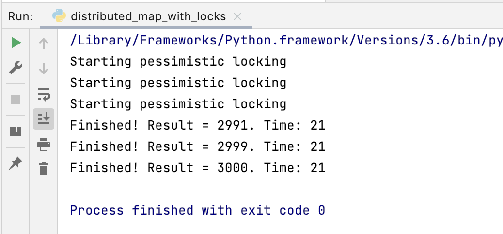 GitHub - DmytroLopushanskyy/microservices-interaction