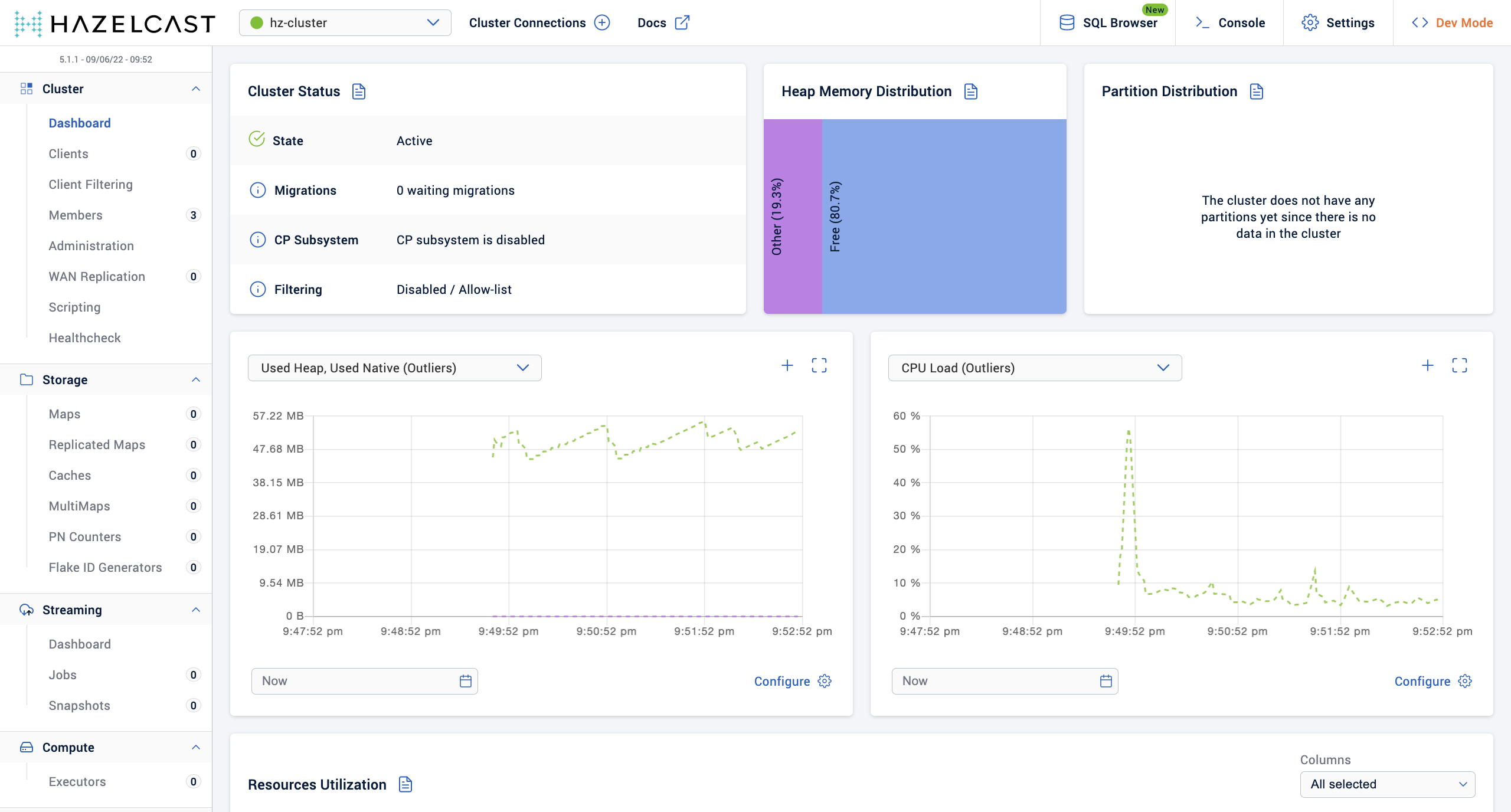 GitHub - DmytroLopushanskyy/microservices-interaction