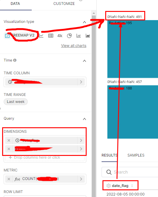 Treemap V2 Bug · Issue 21056 · Apachesuperset · Github