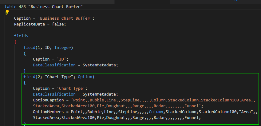 [Enum Request] Chart Type · Issue #10406 · microsoft/ALAppExtensions ...