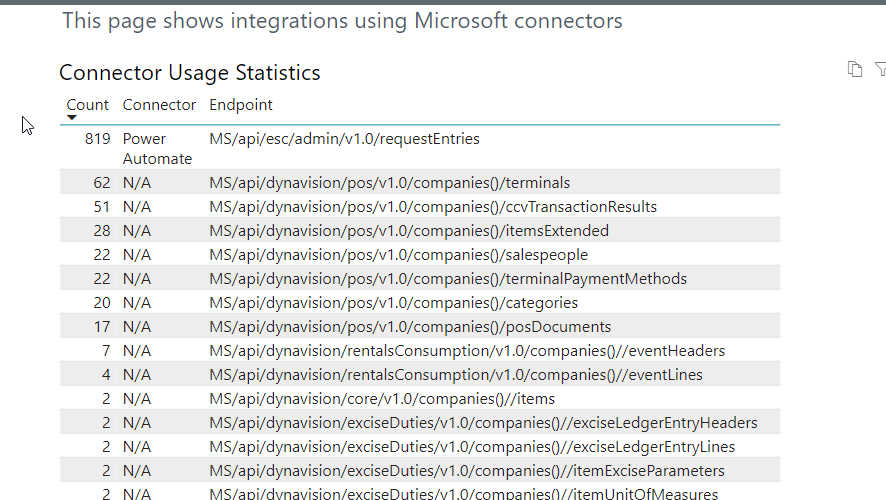 Telemetry App - Connectors - sorting / sizing · Issue #125 · microsoft/BCTech · GitHub