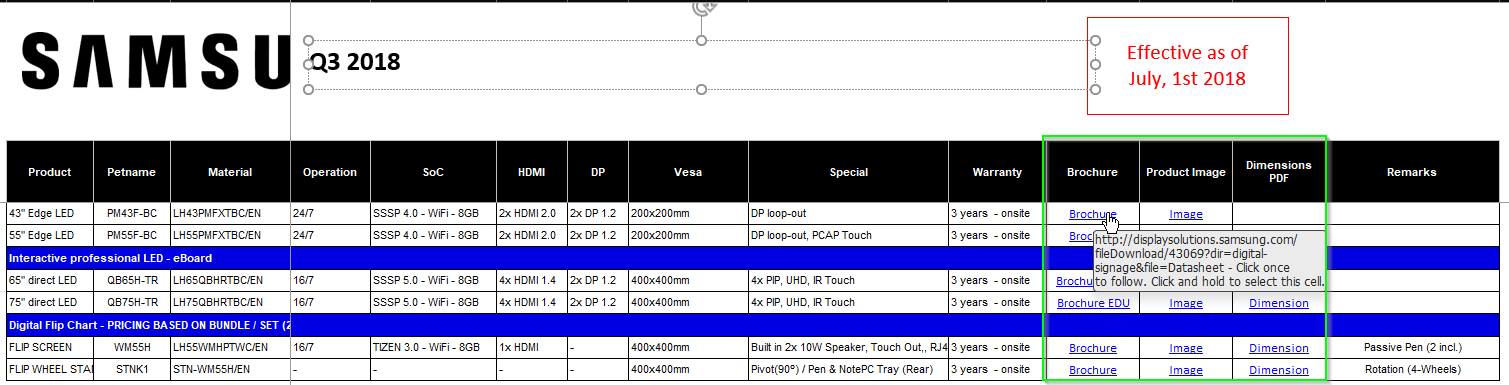 [DotNet extensibility] CellData.HyperLink · Issue #19198 · microsoft/ALAppExtensions · GitHub