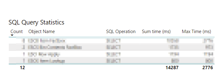 BC Telemetry App : Tables with 7 or more extensions · Issue #129 · microsoft/BCTech · GitHub