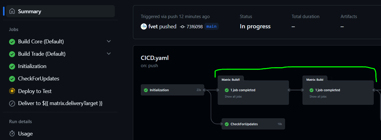 Question Appfolders Usage For Multi Project Repo · Issue 769 · Microsoftal Go · Github