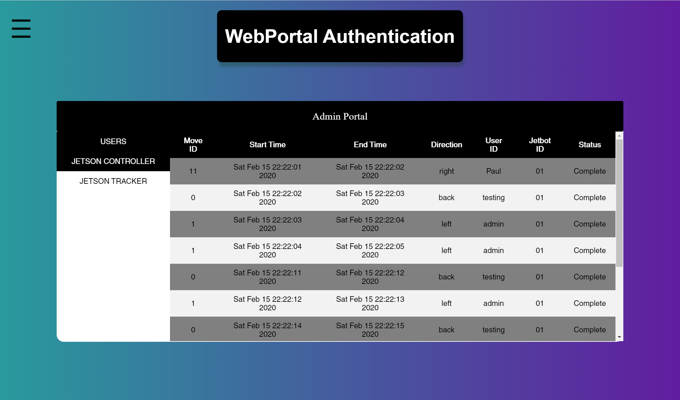 Jetson/jetson_server/README.md at master · Diraksam/Jetson · GitHub