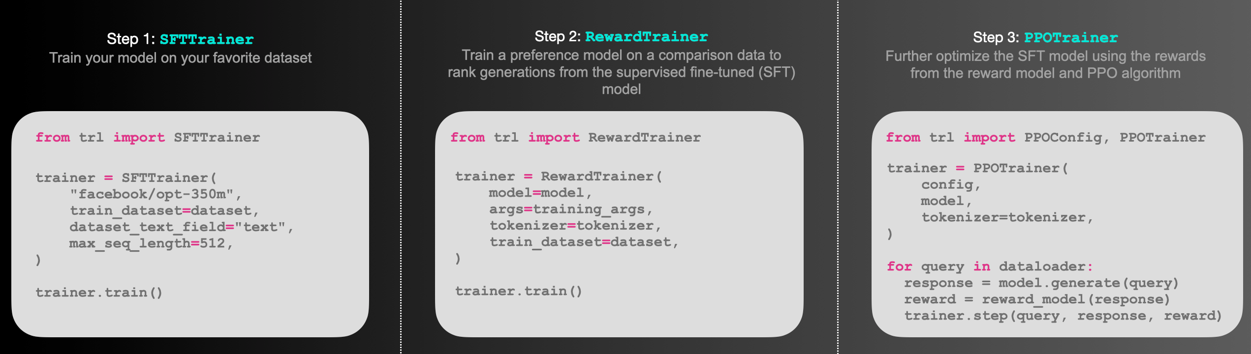 [REFACTOR] unify API-usage `PPOTrainer` · Issue #650 · huggingface/trl · GitHub