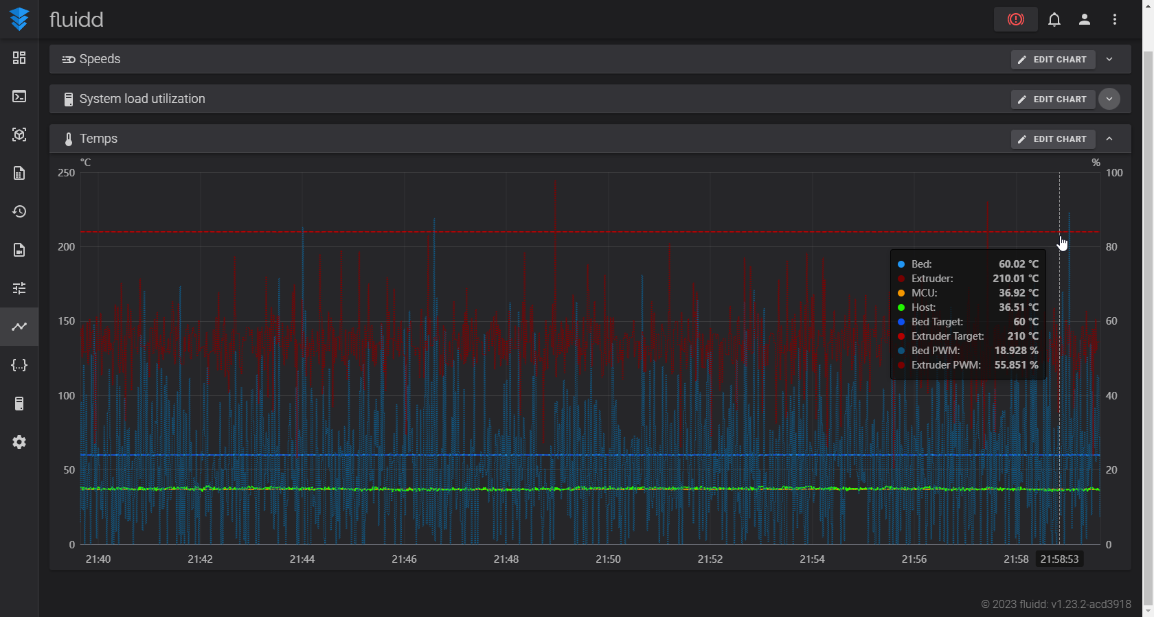 Fr Add Graphstats Capabilities · Issue 1050 · Fluidd Corefluidd