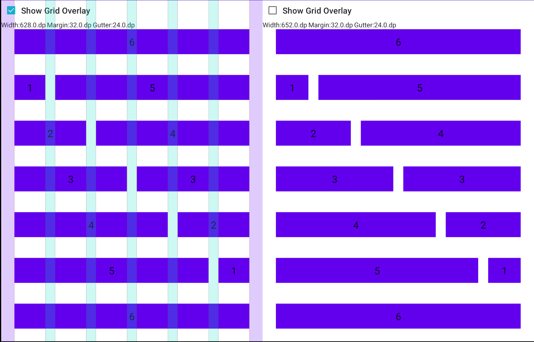 GitHub - sahruday/ResponsiveGrid: Responsive Layout Gird Configuration using Compose. An ...