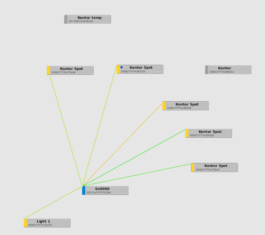 What does the colors mean in the deconz ? · Issue #82 · dresden ...