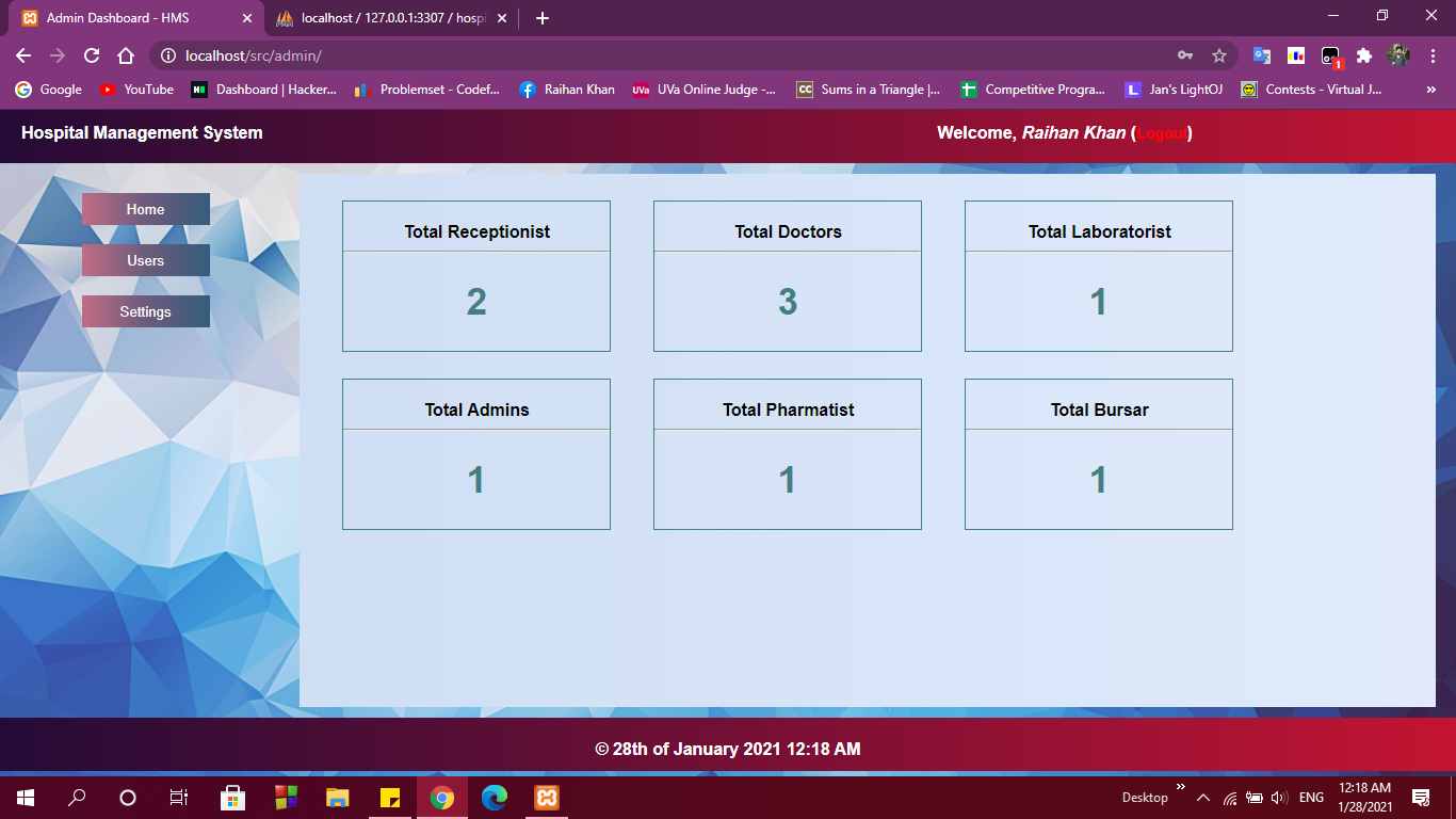 Github Raihankhan Hospital Management System Hms