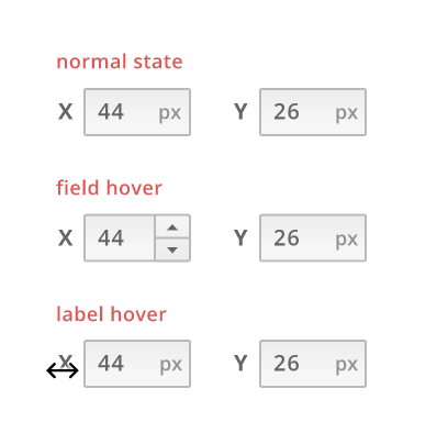 How input fields should behave · Issue #144 · akiraux/Akira · GitHub