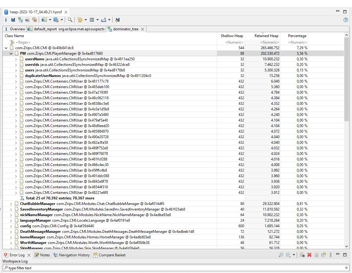 High Memory Consumption · Issue 8177 · Zrips Cmi · Github