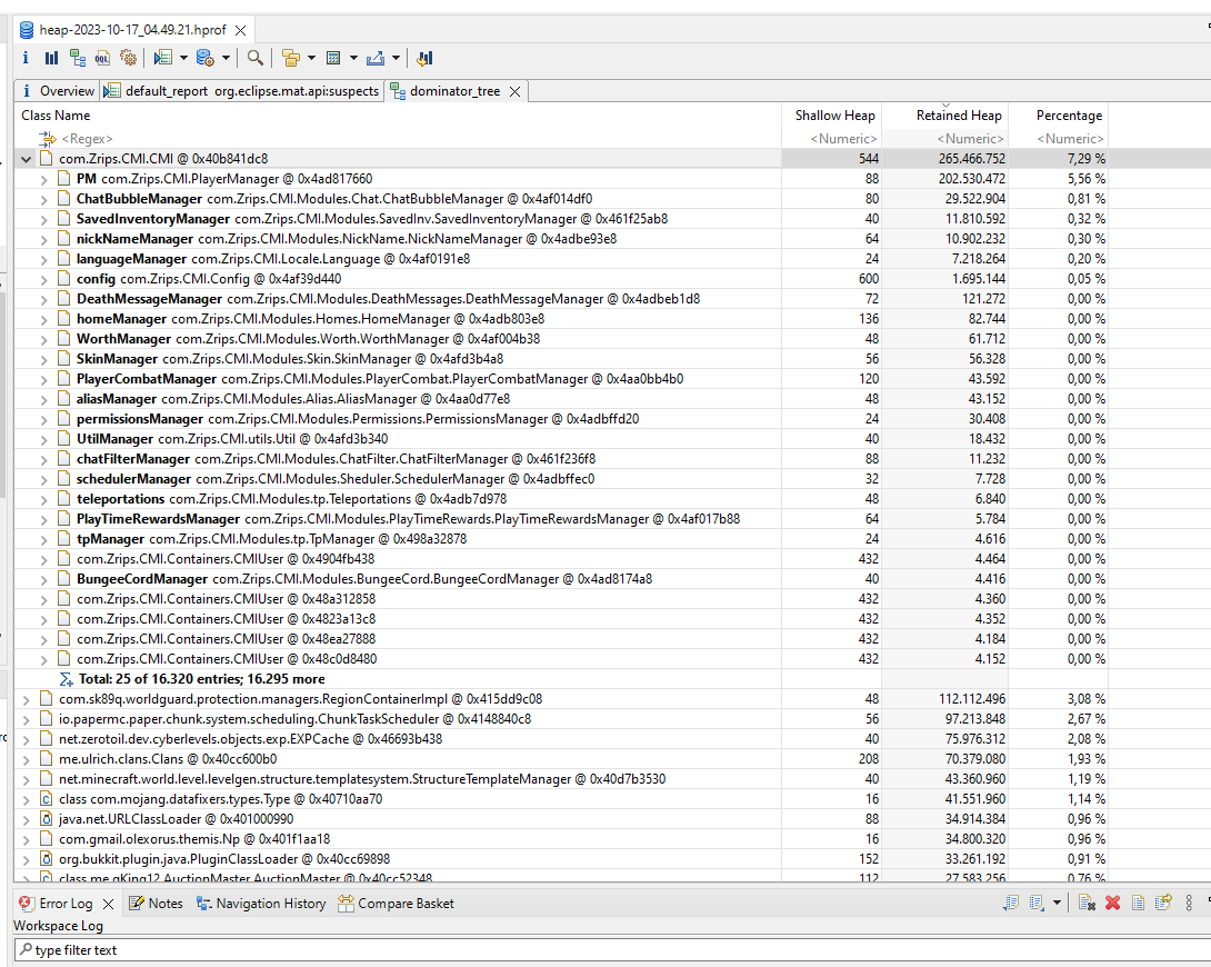 High memory consumption · Issue #8177 · Zrips/CMI · GitHub