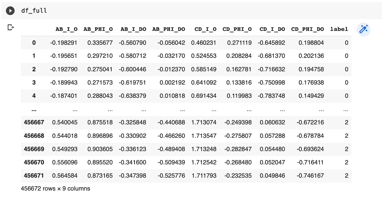 GitHub - Squderini/fNIRS