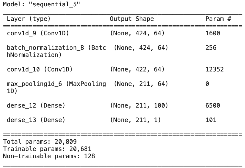 GitHub - Squderini/fNIRS