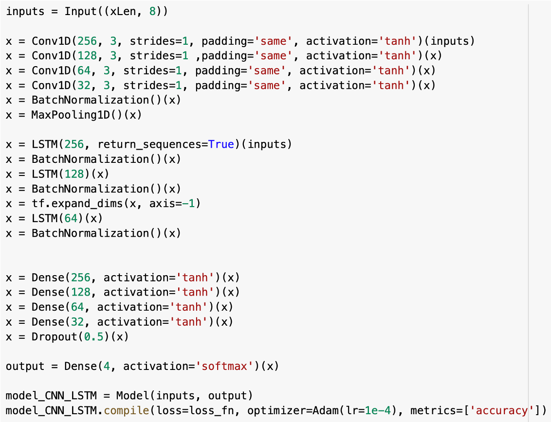 GitHub - Squderini/fNIRS