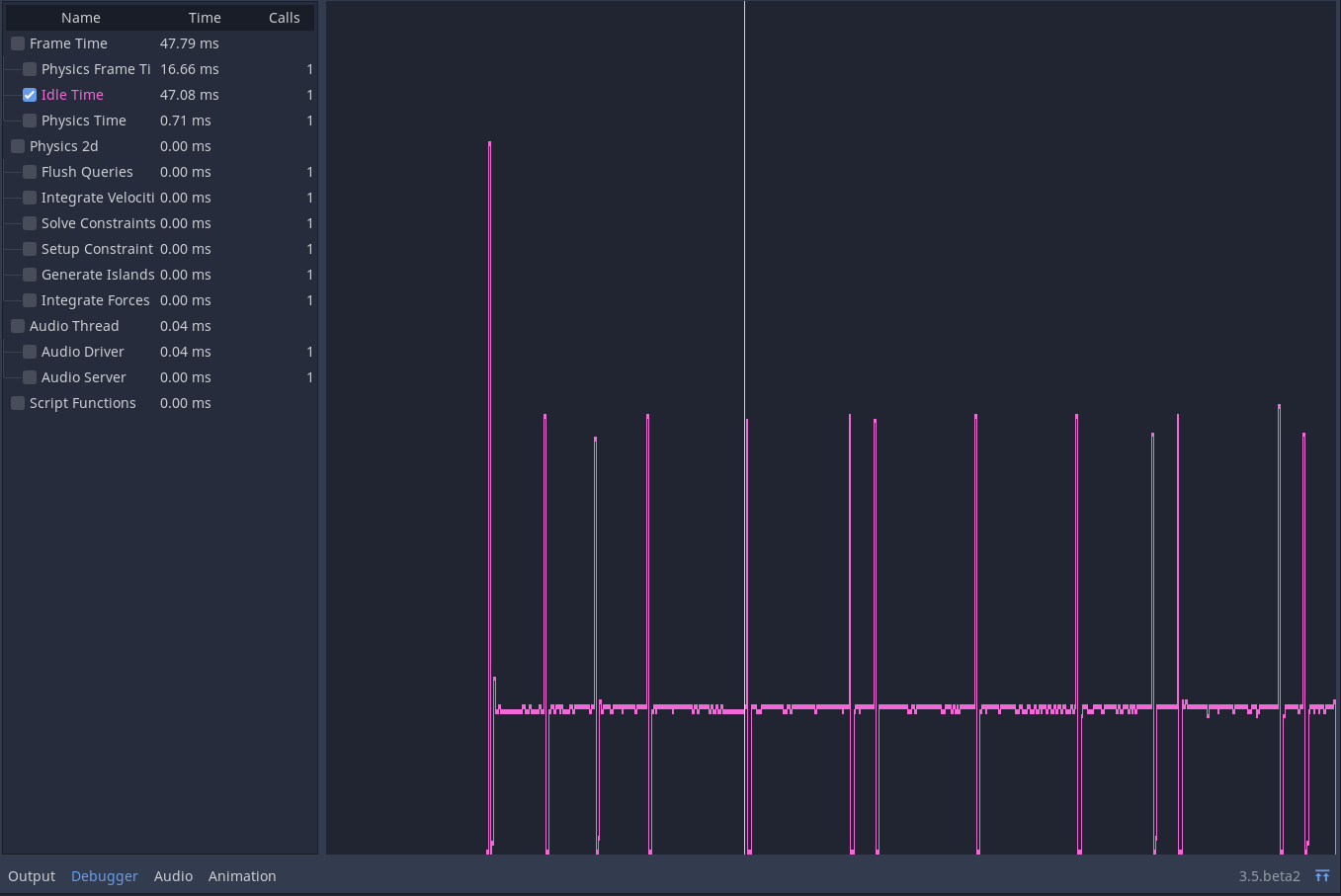 Navigation agents causing 45 millisecond spikes in idle time · Issue ...