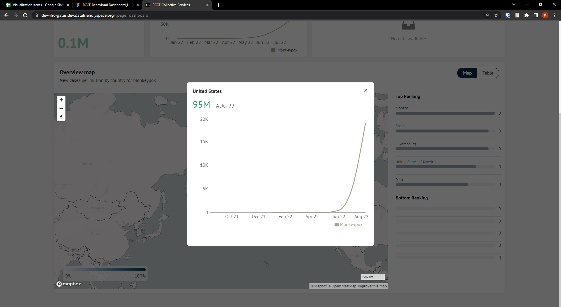Map Modal - Value and line chart value mismatch · Issue #258 ...