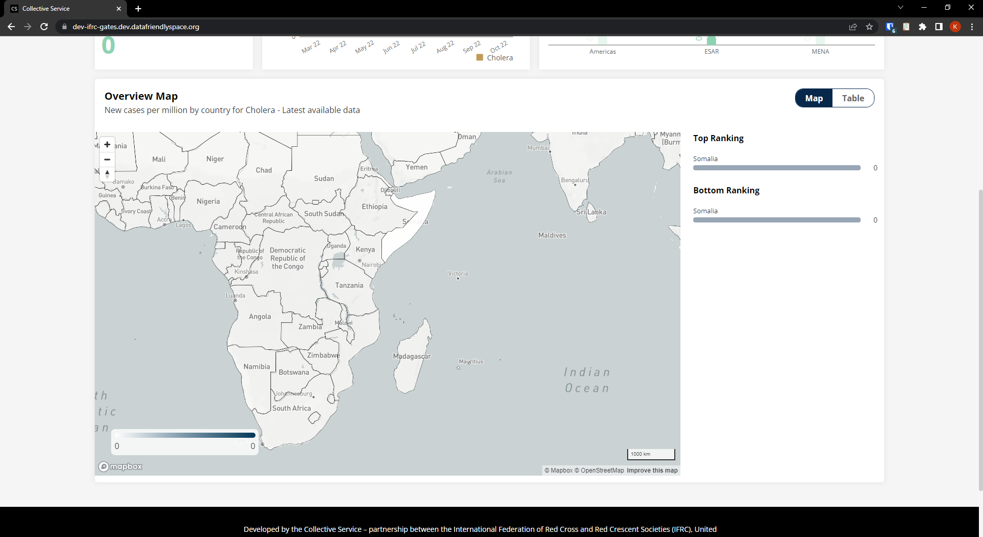 Overview > Map and Top / Bottom - Clicking on country name should zoom in on the map · Issue ...