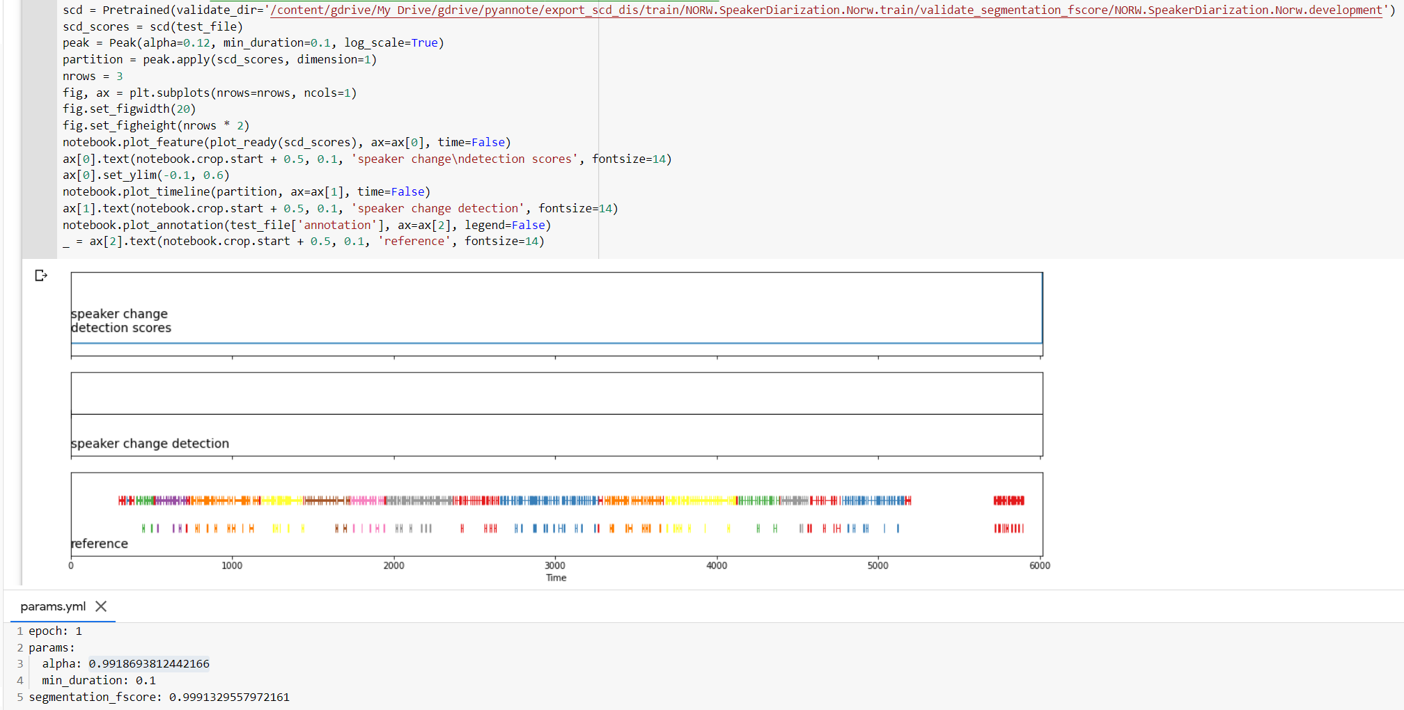 Speaker change detection fails · Issue #429 · pyannote/pyannote-audio · GitHub
