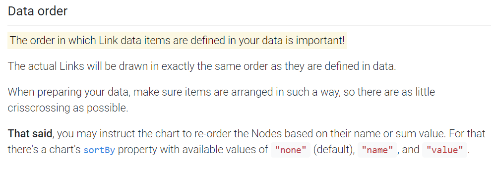 GitHub · Where software is built