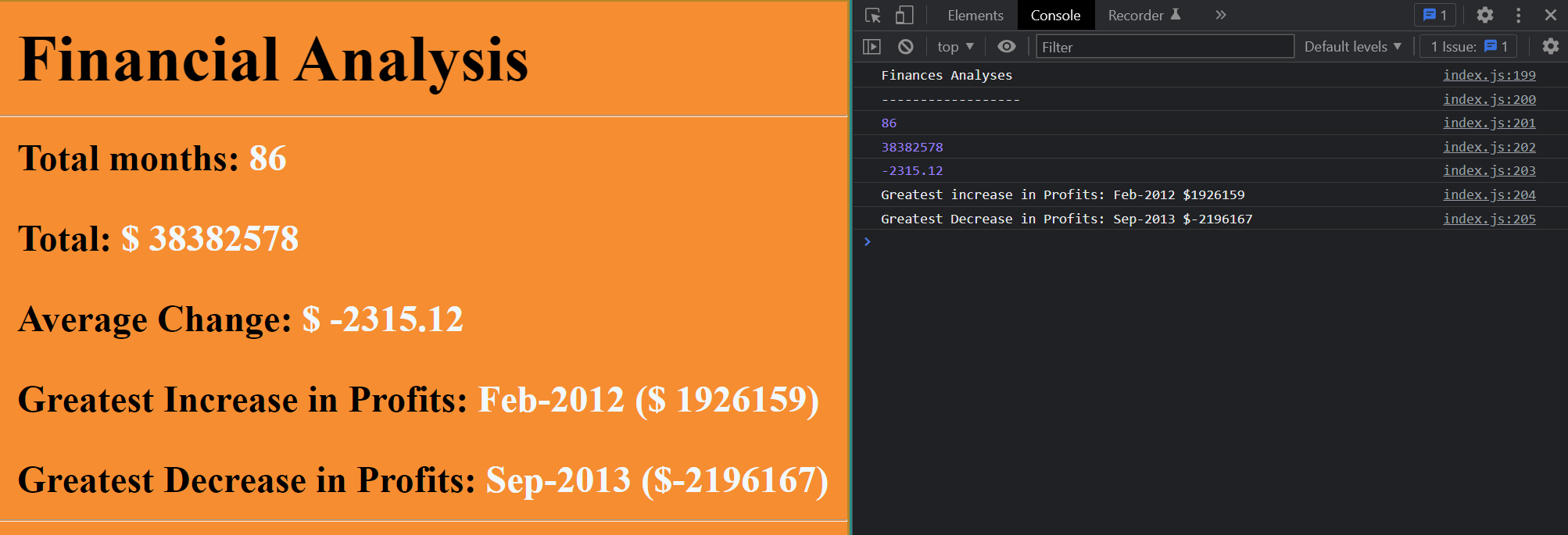 GitHub - neftonjin/Console-Finances