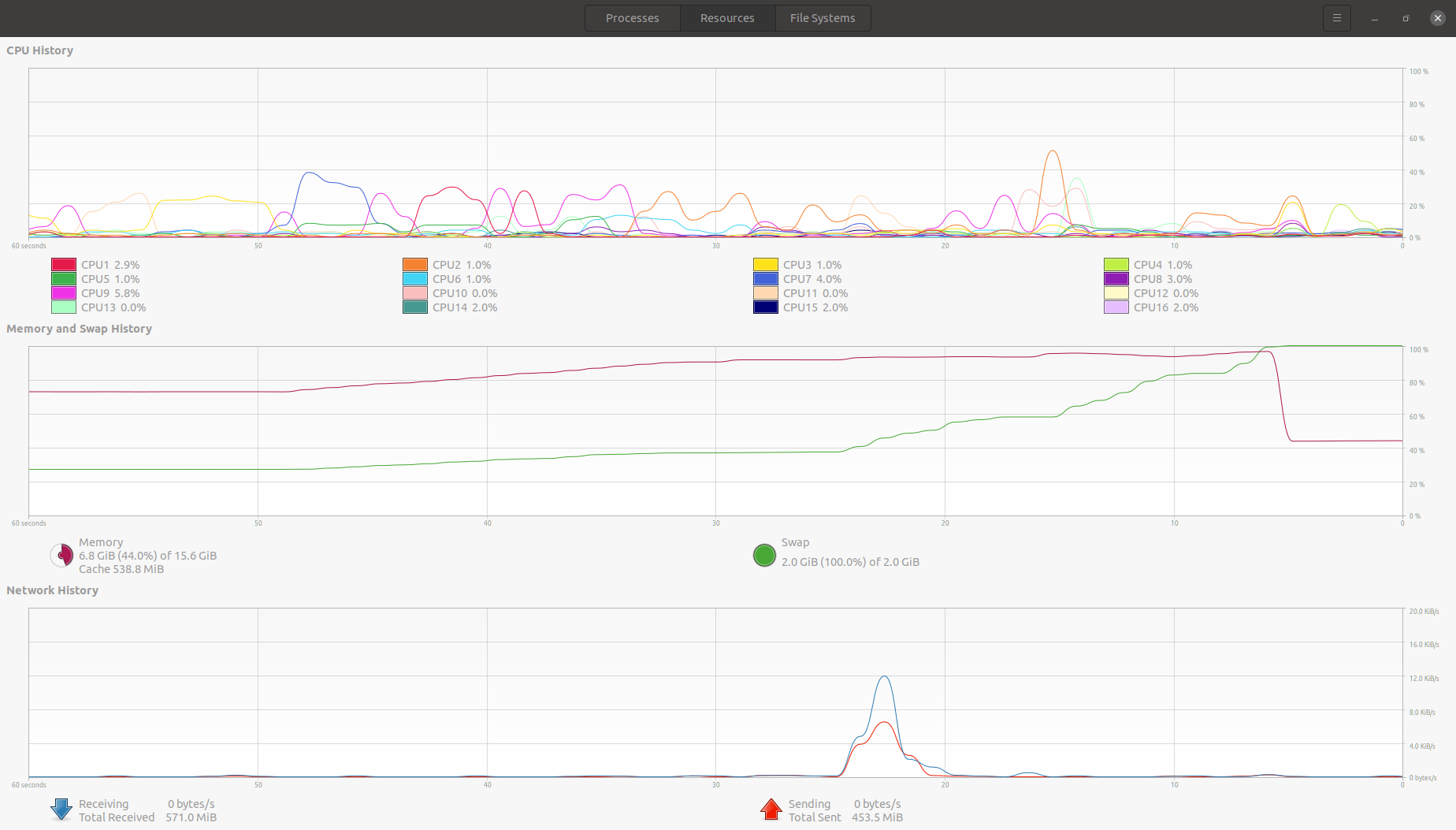 HHblits failed because of high ram, then pagefile size. · Issue #301 · google-deepmind/alphafold ...