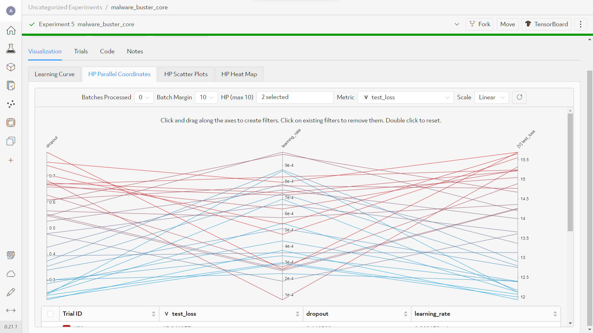 GitHub - 3lLobo/determinedMalwareBuster: Graph Convolution Networks ...