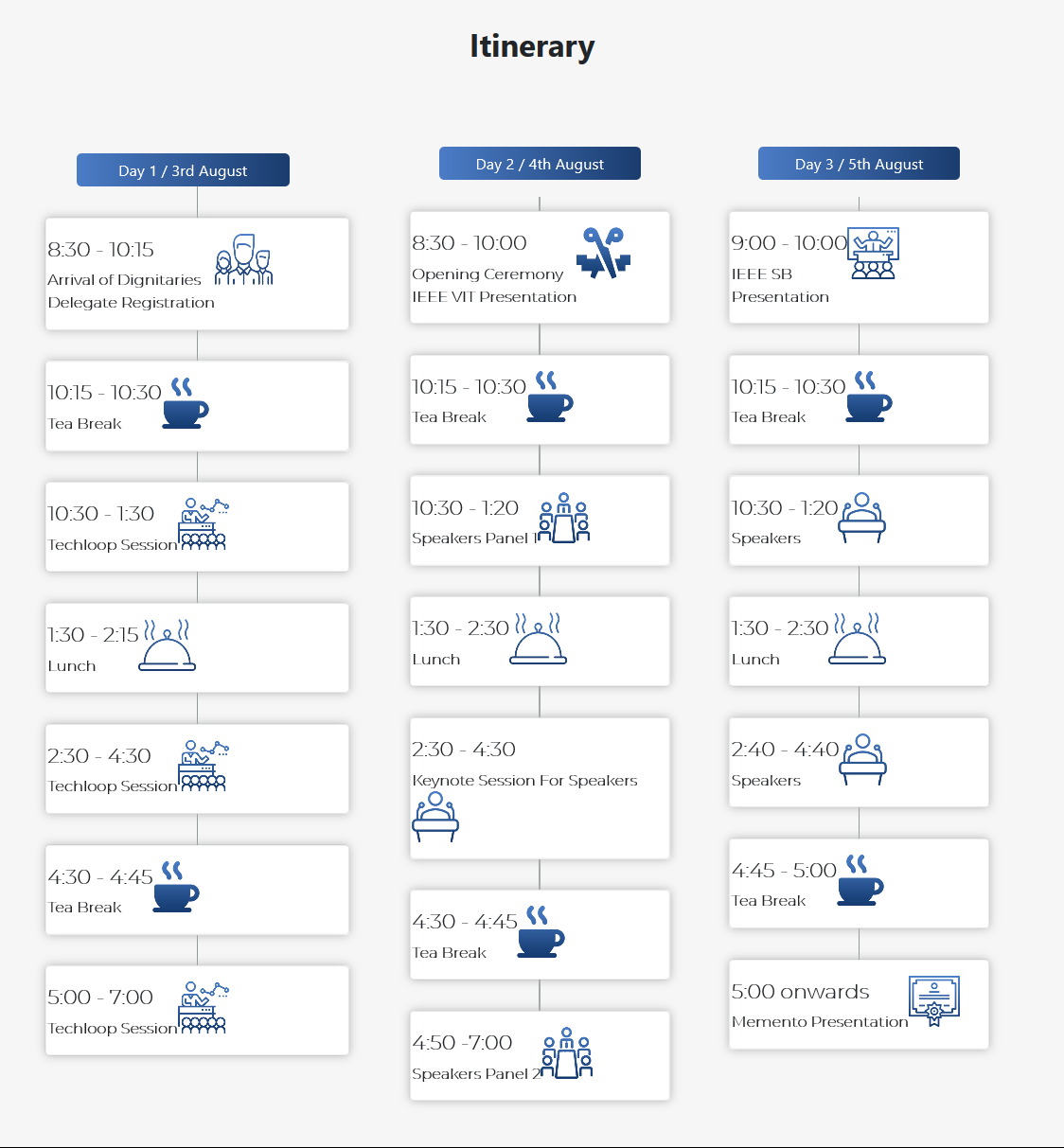 Column height fixed by abhirupa-tech · Pull Request #71 · IEEE-VIT/itc-web · GitHub