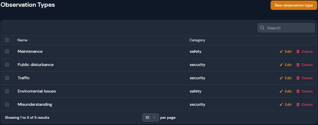 In Select, how to filter options based on category? · filamentphp filament · Discussion #6125 ...