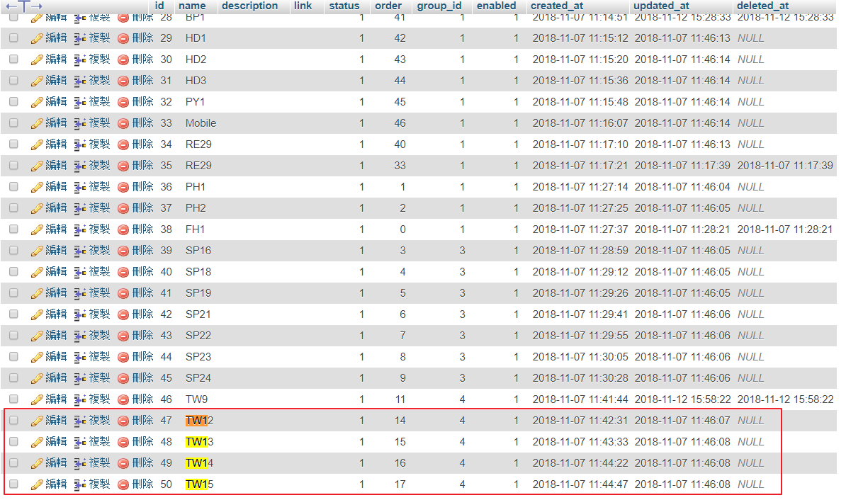 Components lost? · Issue #3324 · cachethq/cachet · GitHub