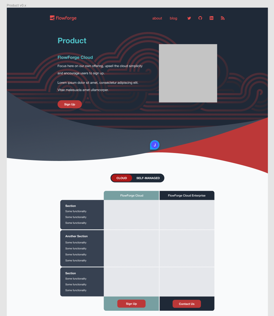 Product page · Issue #49 · FlowFuse/website · GitHub