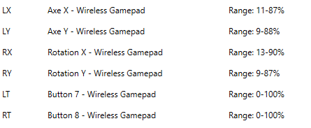 My controller drift and I can't fix it · Issue #294 · csutorasa/XOutput · GitHub