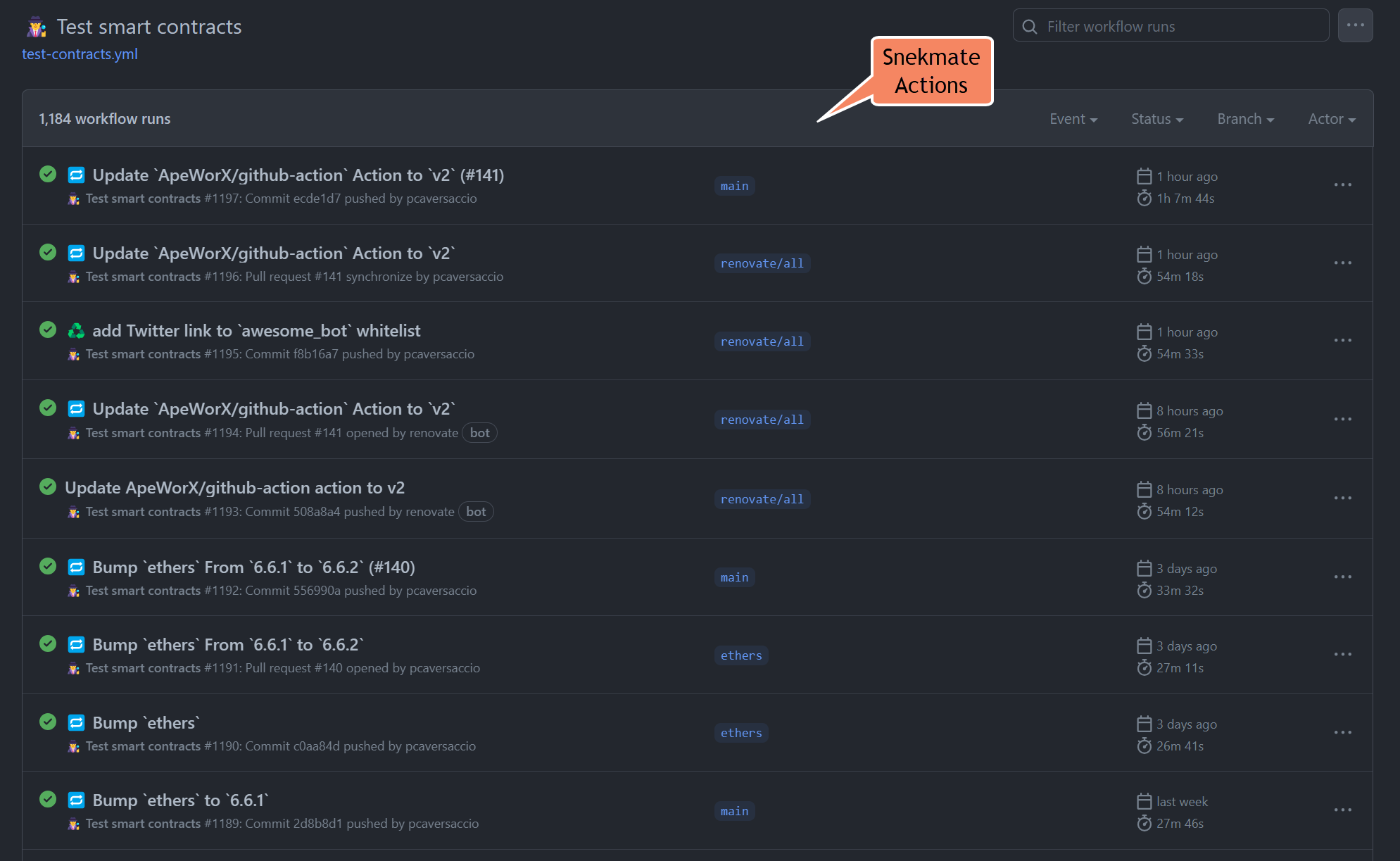 Foundry fuzz test time doubled over the last 2-3 days · Issue #5262 ...