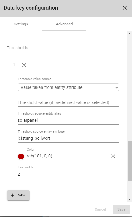 Thingsboard Flot Chart Draw Horizontal Line · Issue #2082 · thingsboard ...