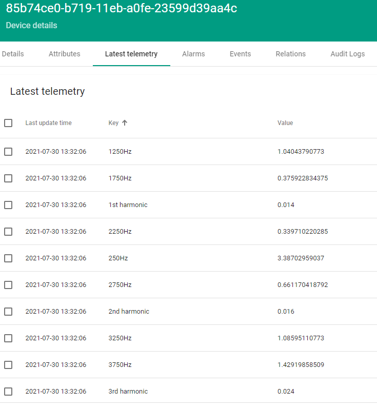 [Bug] Entity Alias Telemetry Keys not previewed in Widget Configuration · Issue #5188 ...