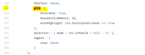 Thingsboard Flot Chart Draw Horizontal Line · Issue #2082 · thingsboard ...