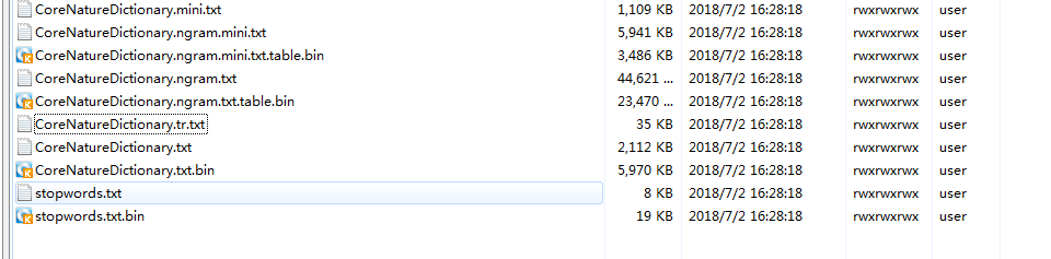 java.io.FilePermission" "data/dictionary/CoreNatureDictionary.tr.txt" "read") · Issue #13 ...