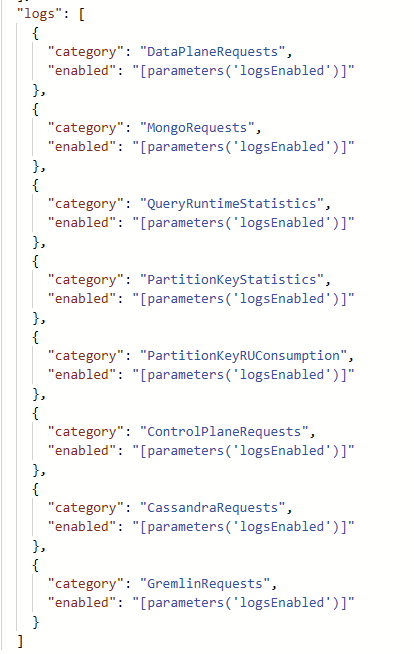 Deploy Diagnostic Settings for Cosmos DB to Log Analytics workspace is missing a log category ...