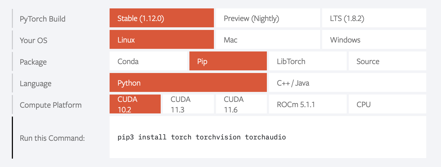 Attempting To Deserialize Object On A Cuda Device But Torchcudaisavailable Is False · Issue 