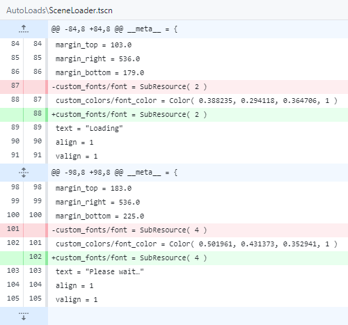 Sort .tscn content by property keys to decrease random changes when a scene is inspected but not ...