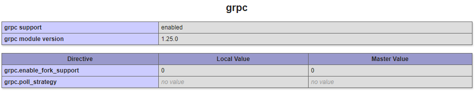 Firestore: ServiceException: { "message": "Empty update", "code": 14, "status": "UNAVAILABLE ...
