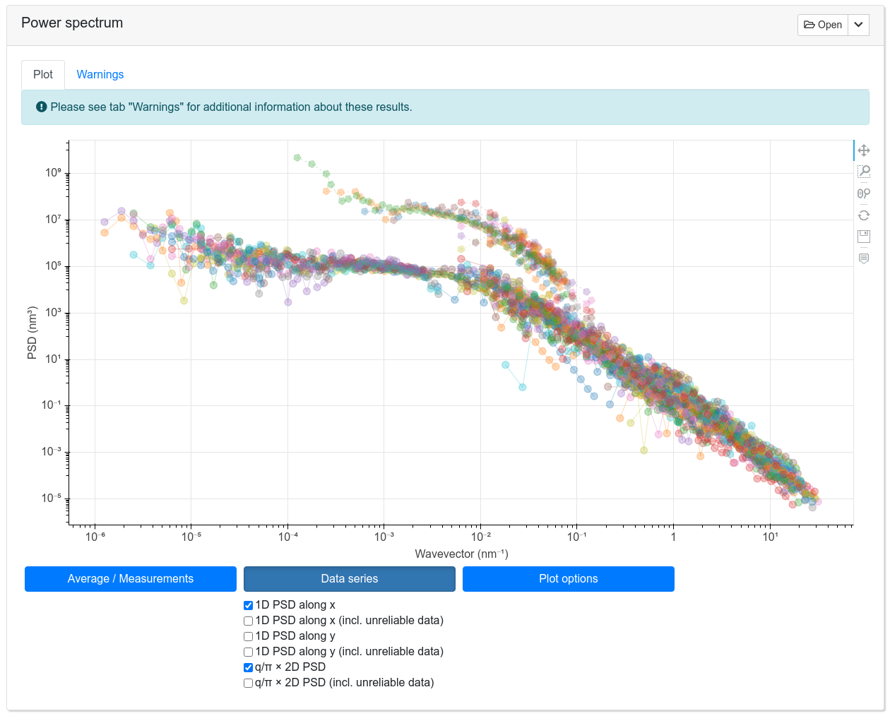 2D PSD data does not align with 1D PSD data · Issue #738 ...