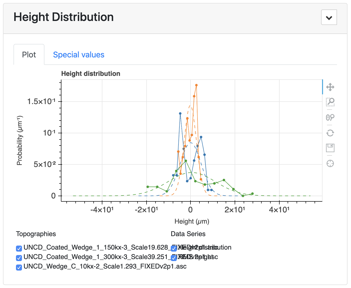 Label Of Plot Checkboxes Can Overlap With Each Other · Issue 191 · Contactengineeringtopobank 0353